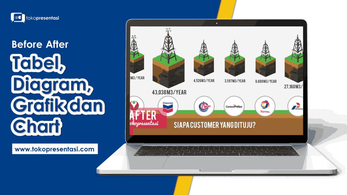 5 Cara Mengurangi Ukuran File Presentasi PowerPoint Anda