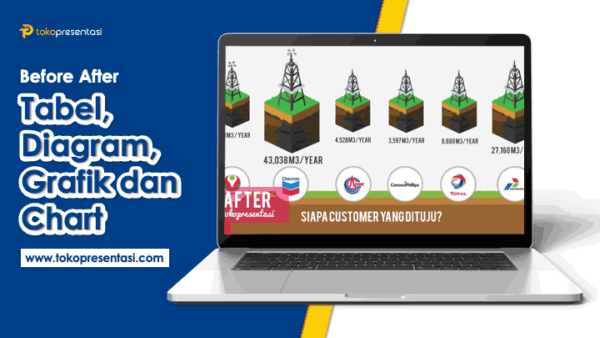 20 Jenis Font dan Contohnya dalam Desain Grafis